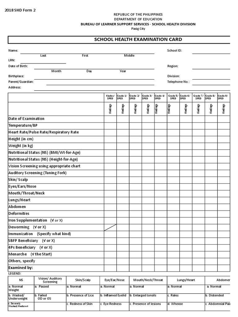 SBFP - OK Sa DepEd Division Update | PDF | Human Tooth | Sanitation