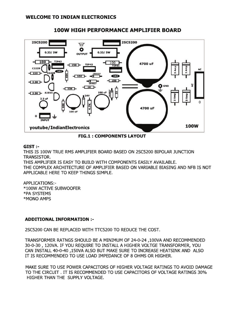 100w Final PDF | PDF