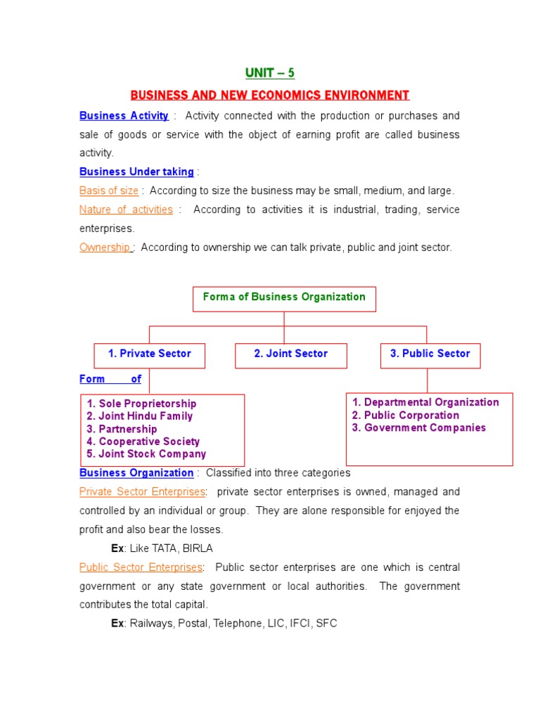 MEFA-Unit - 5 | PDF | Partnership | Cooperative