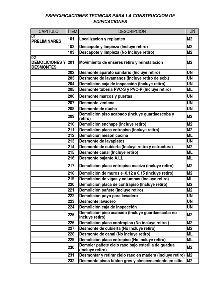 Especificaciones Tecnicas para La Construccion de Edificaciones | PDF | Materiales de ...