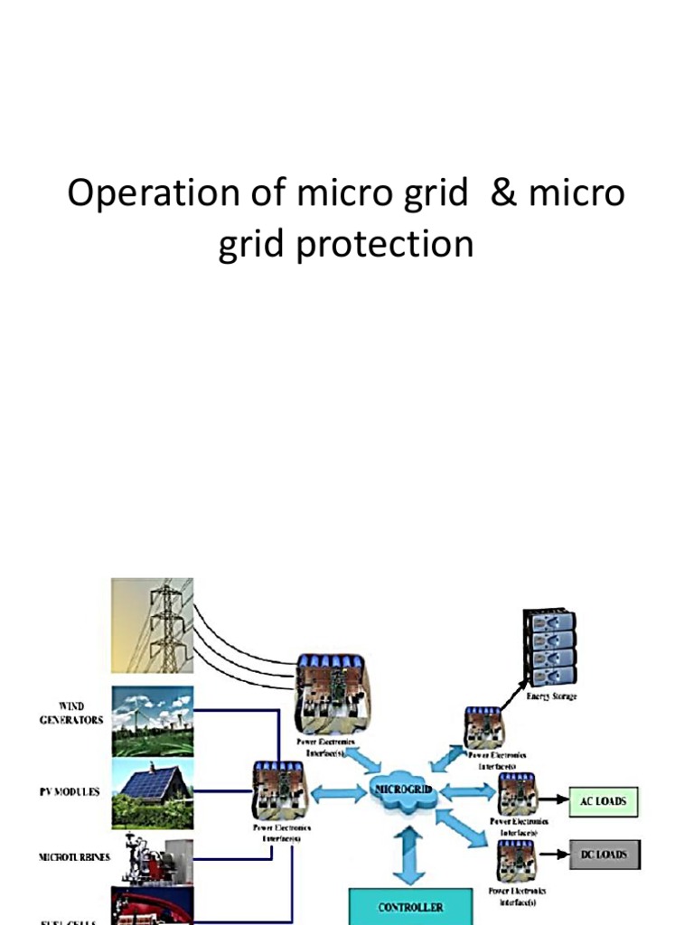 Operation Of Microgrid Pdf Electrical Grid Power Electronics