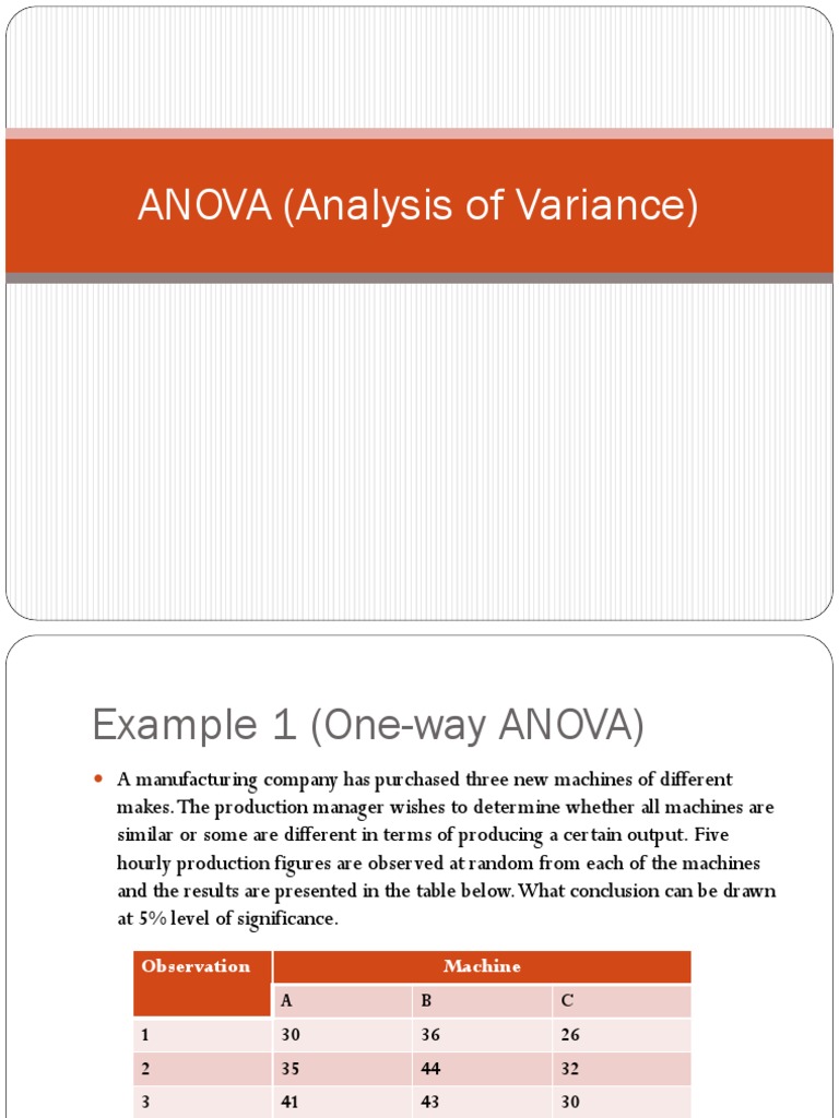 ANOVA (Analysis of Variance) | Analysis Of Variance | Statistical Inference