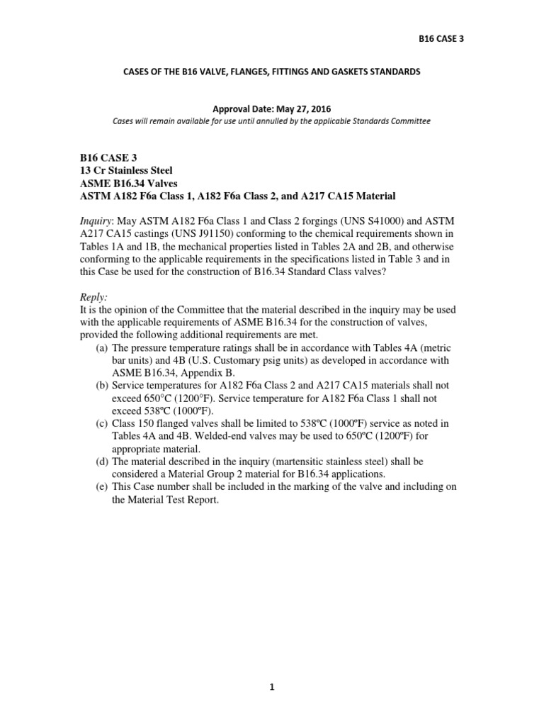 B16 Case 3 13 CR Stainless Steel ASME B16.34 Valves ASTM A182 F6a Class ...