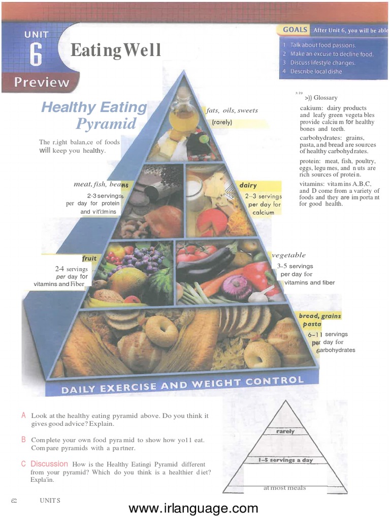 Top Notch 2 - Teachers (BioPDF) (1) - Páginas-160-179 | PDF | Food And ...