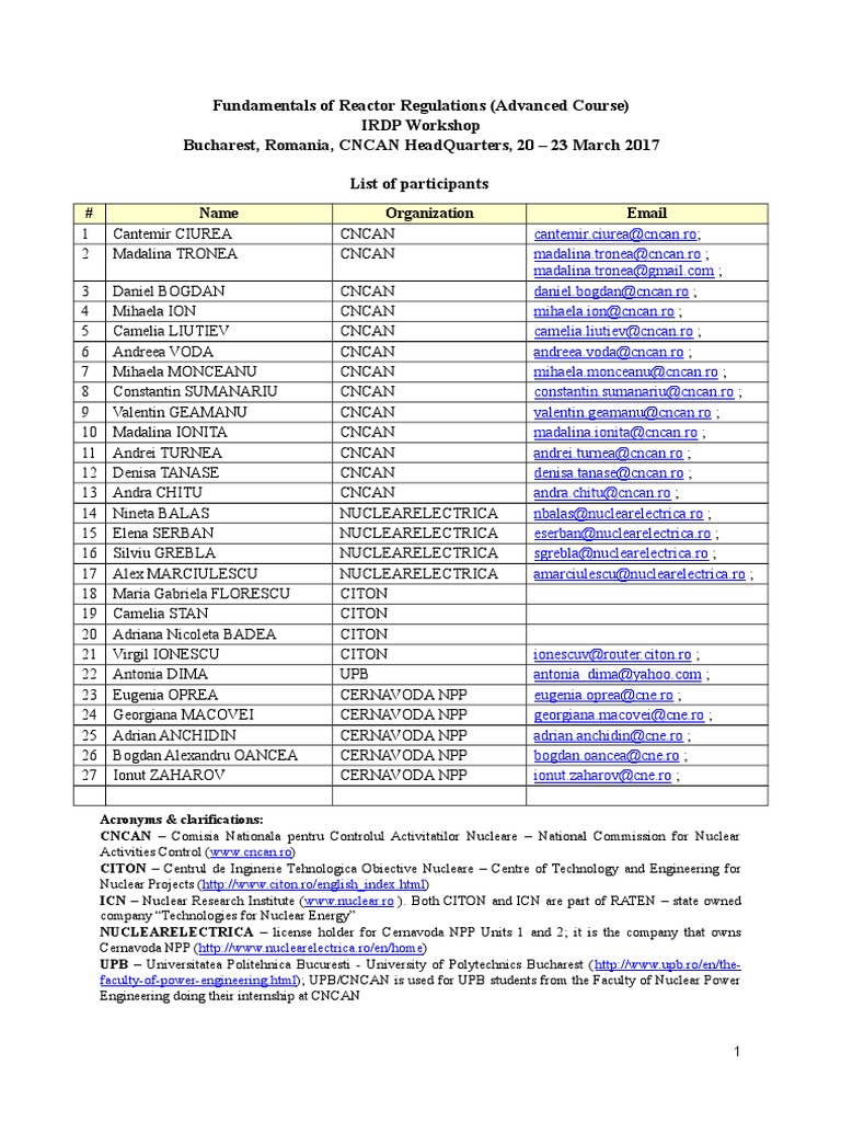 Preliminary List of Participants To The IRDP FORRS - 20-23.03.2017 ...