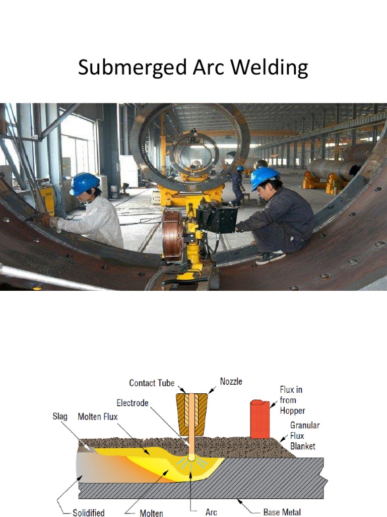 Submerged Arc Welding Guide | PDF | Welding | Construction