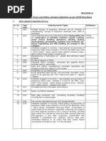TNPCB Orange Category Explained | PDF | Waste | Hazardous Waste