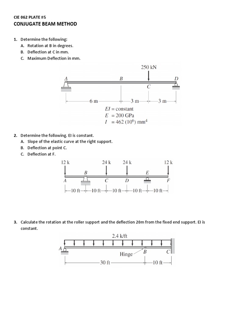 PLATE 5 Conjugate Beam Method PDF | PDF | Technology & Engineering