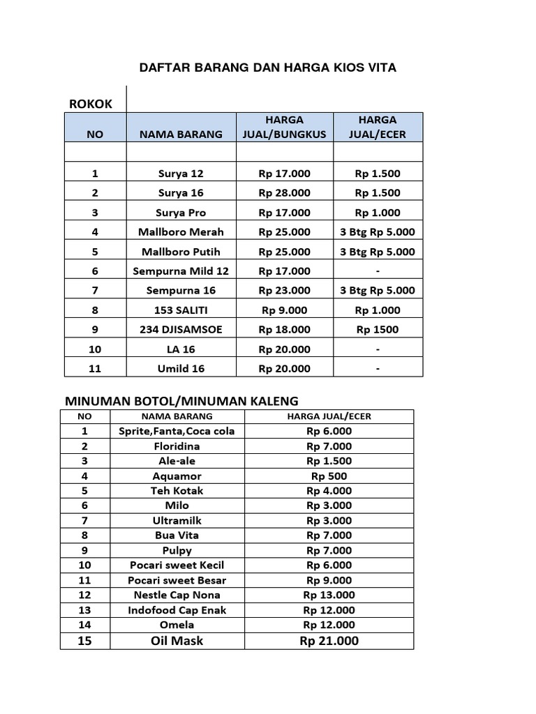 Daftar Barang Dan Harga Kios Vita | PDF