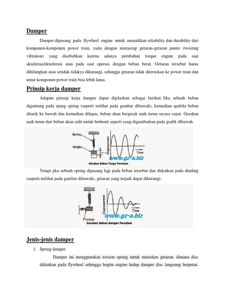Fungsi dan Prinsip Kerja Damper | PDF