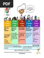 OPTAVIA-Vegetarian Conversion Chart | PDF | Weight | Leaf Vegetable