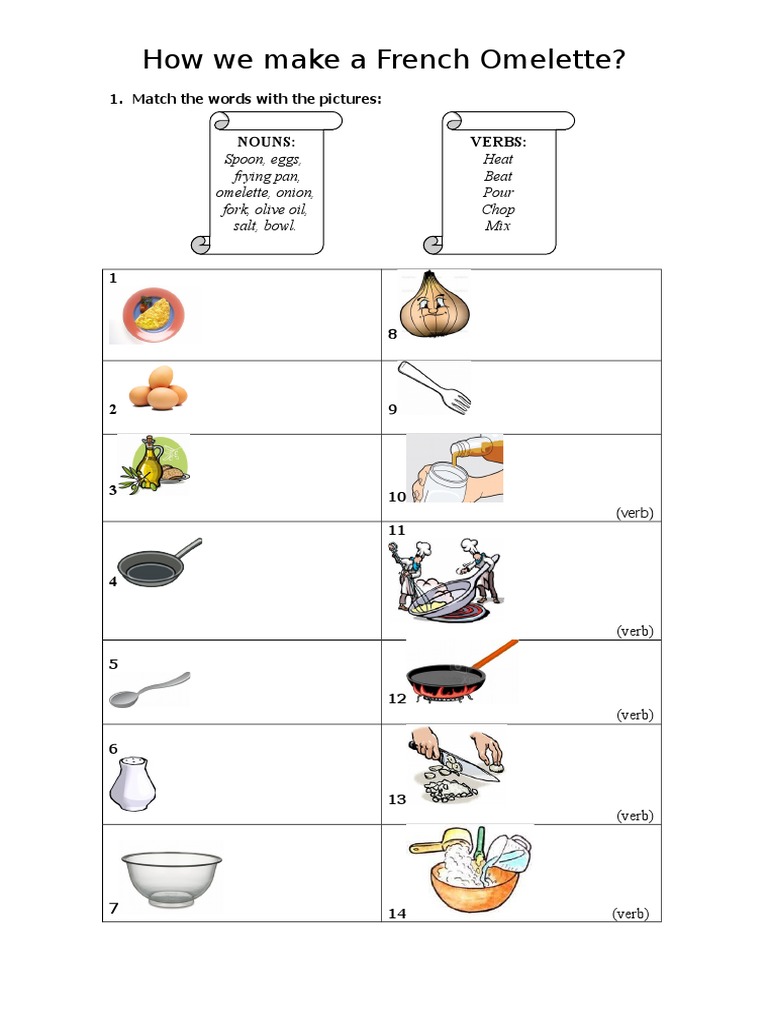 French Omelette for Beginners | PDF