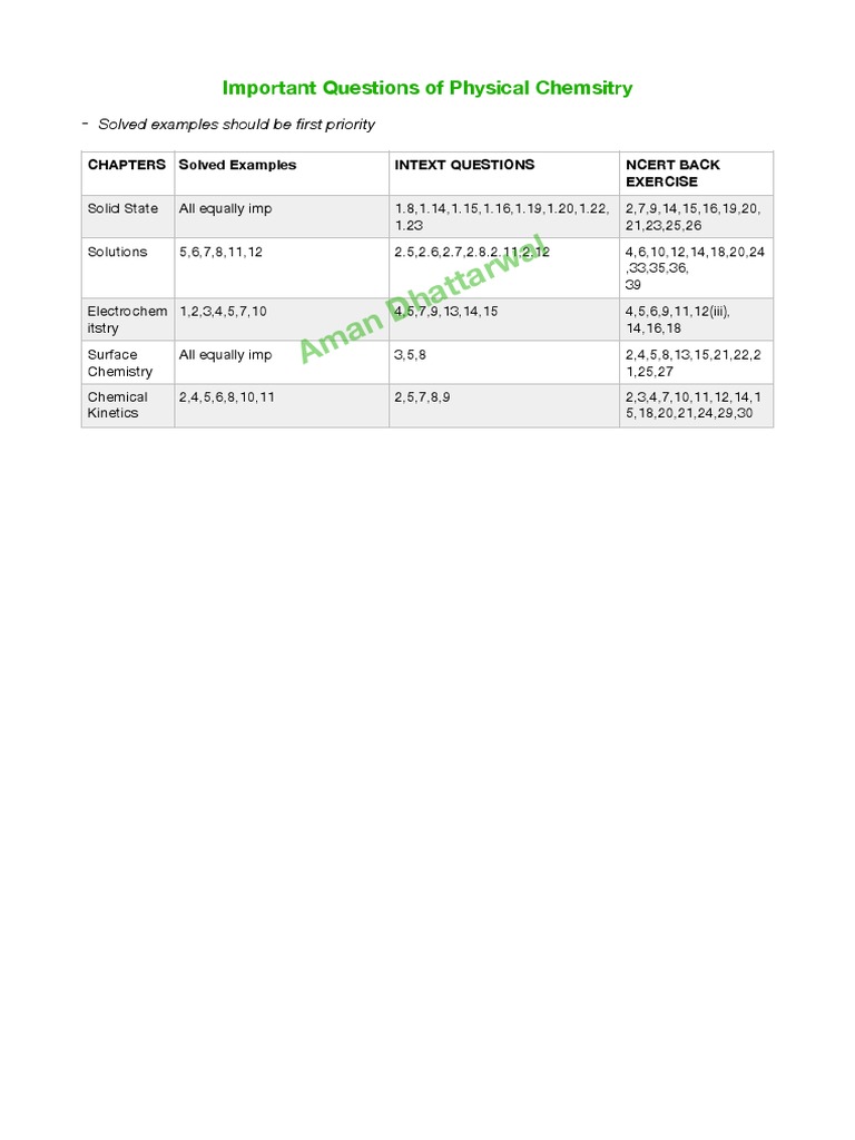 Physical Chem Ncert Imp Qs | PDF