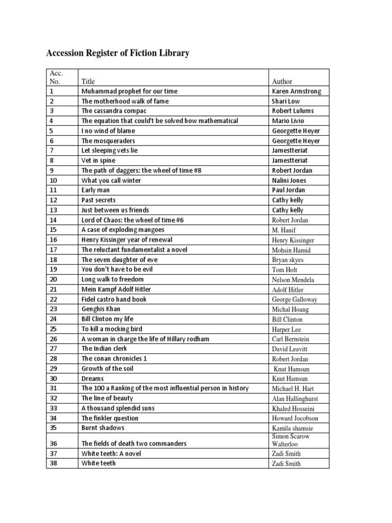 Accession Register of Fiction Library | PDF | Novels