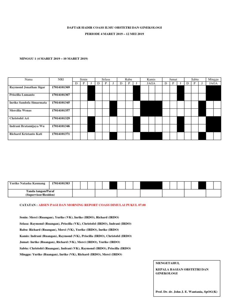 Absen Jaga New | PDF