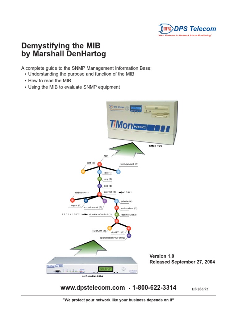 Demystifying The Mib | Download Free PDF | Text File | Information ...