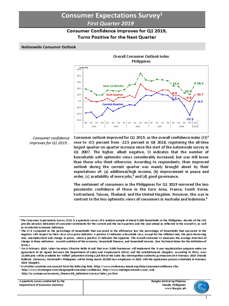 Consumer Expectations Survey: First Quarter 2019 | PDF | Consumer ...