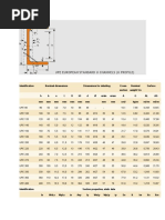 Heb (Ipb) - European Wide Flange Beams | PDF | Mechanical Engineering ...