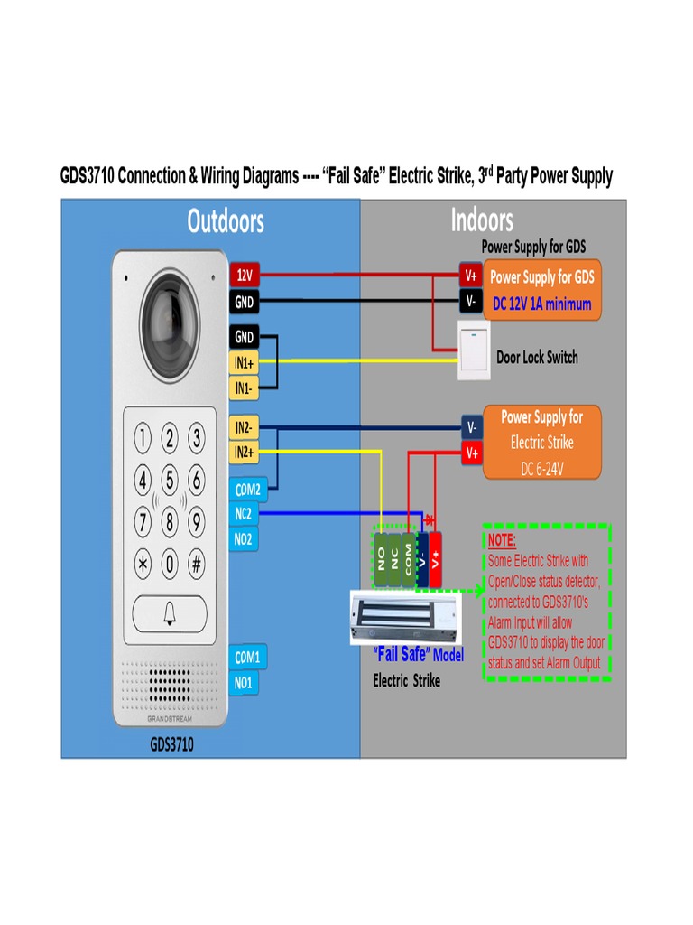 GDS3710 Connection Wiring Diagrams | PDF | Power Supply | Direct Current