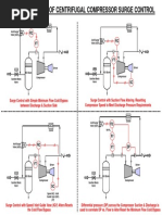 API Plans Flowserve | PDF | Pump | Valve