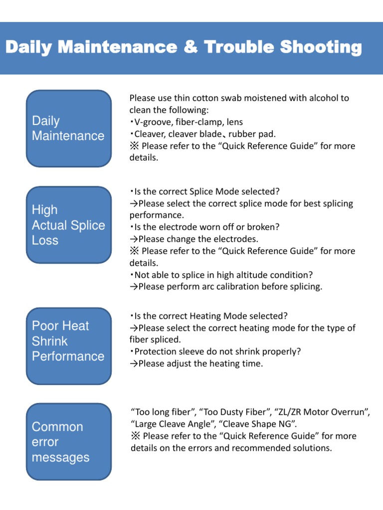 Daily Maintenance Rev01 | PDF