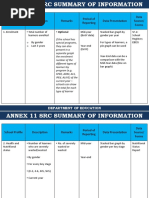 Sip Annex 12a SRC Template Basic | PDF