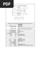 Lifting Lug Design per ASME BTH-1 | PDF | Civil Engineering | Mechanics