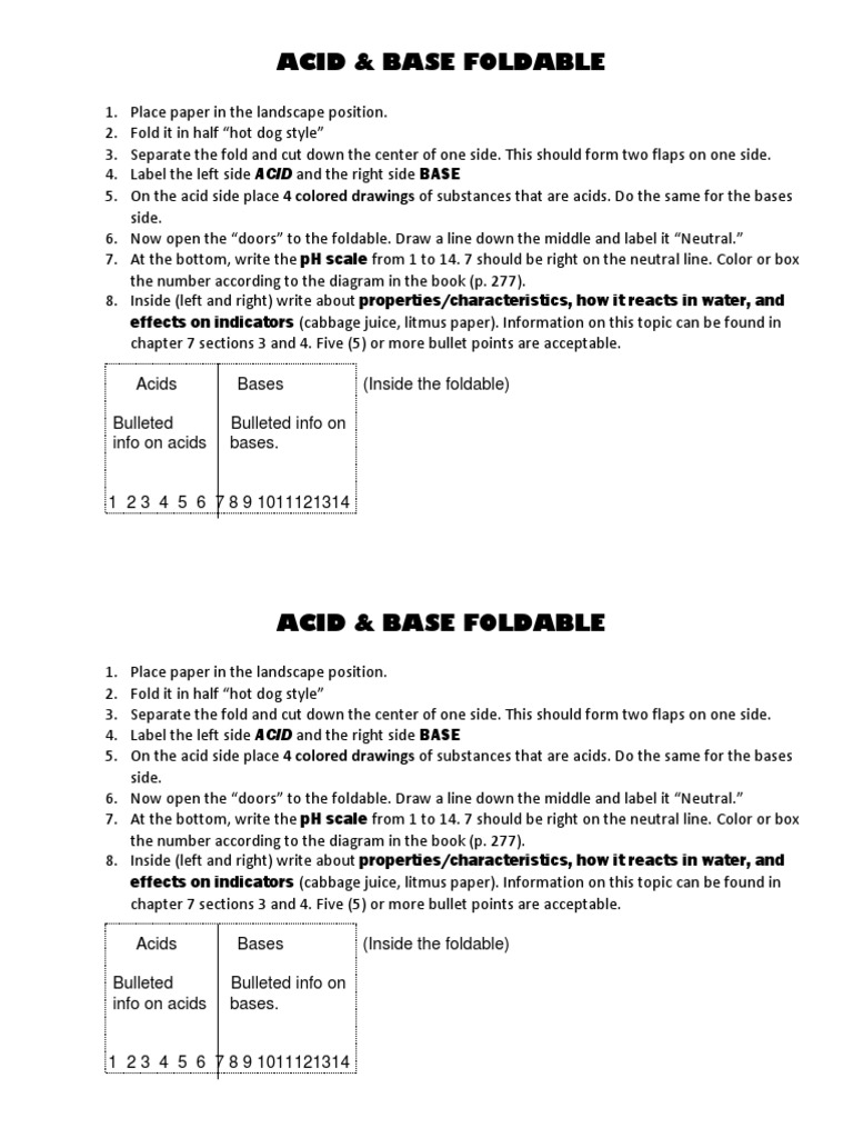 Acid Base Foldable | PDF