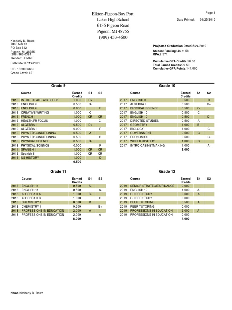 Elkton-Pigeon-Bay Port Laker High School 6136 Pigeon Road Pigeon, MI ...
