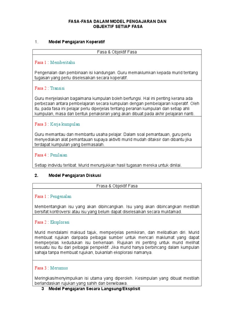 Fasa Dalam Model Pengajaran | PDF