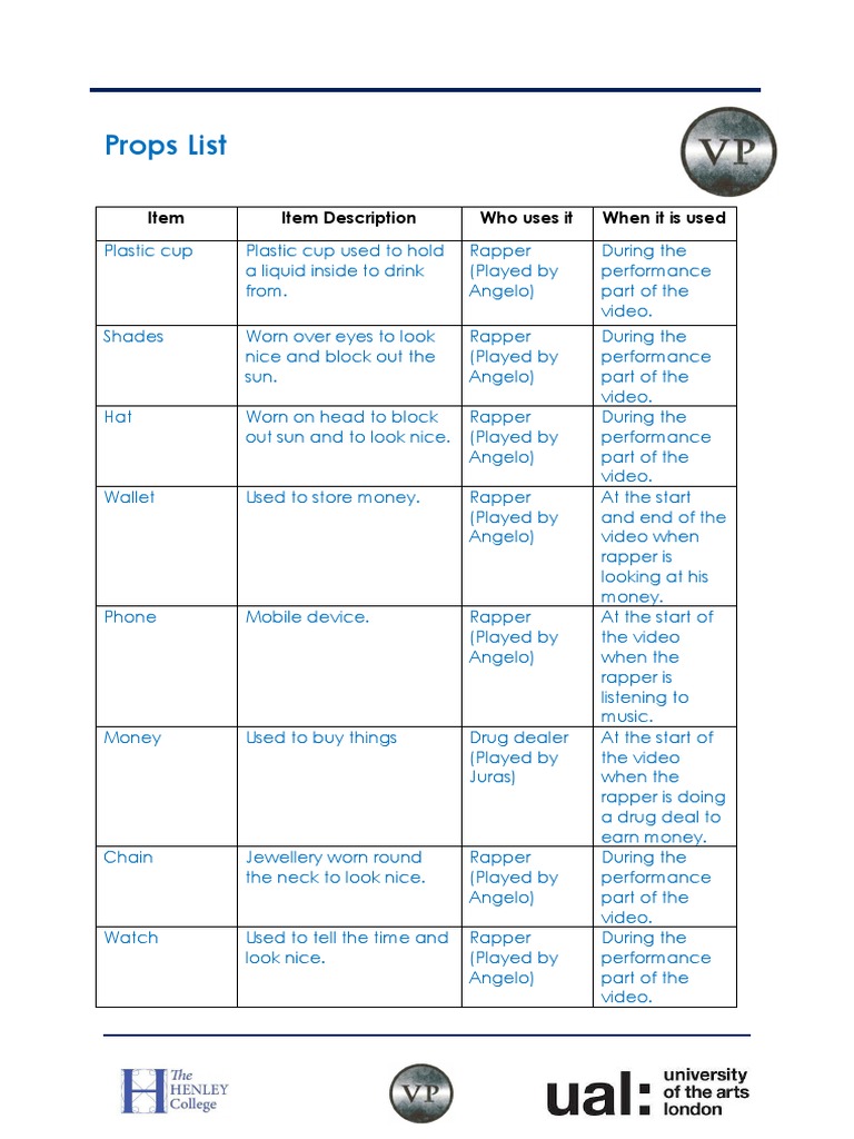 Props List | PDF | Mobile Technology