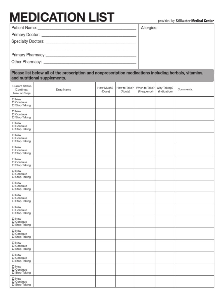Med Reconciliation PDF | PDF | Pharmacy | Medical Prescription