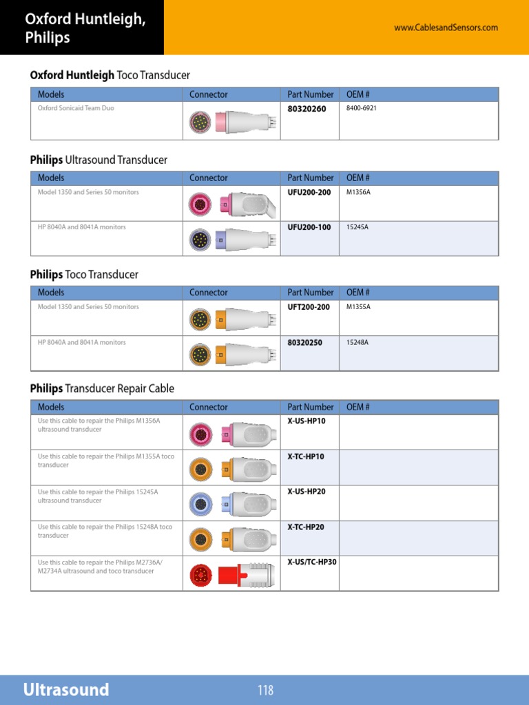 Ultrasound: Oxford Huntleigh Toco Transducer | PDF