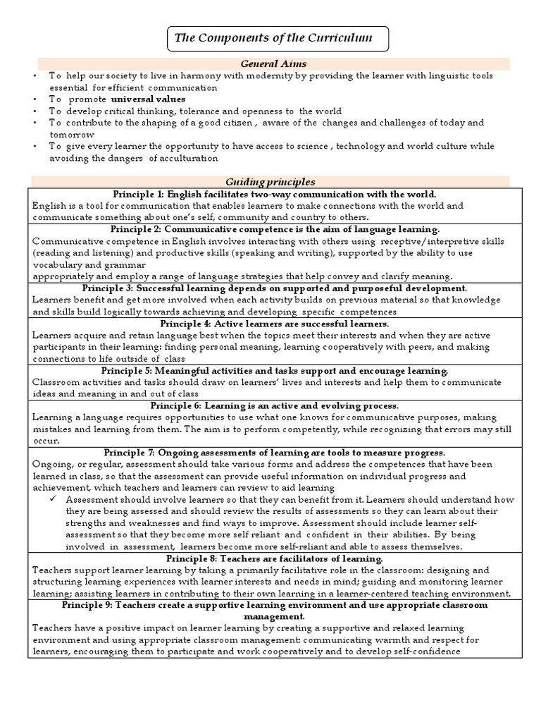 The Components of The Curriculum (Overview) | PDF | Educational ...