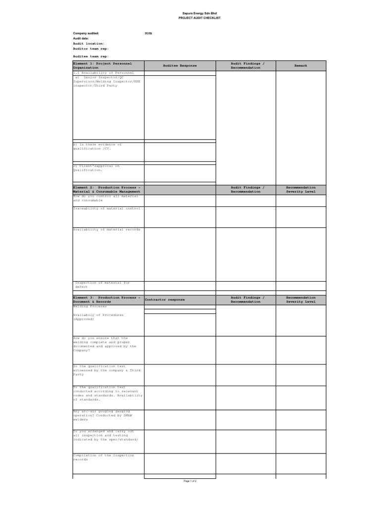 Project Audit Check List WQT | PDF | Nondestructive Testing | Audit