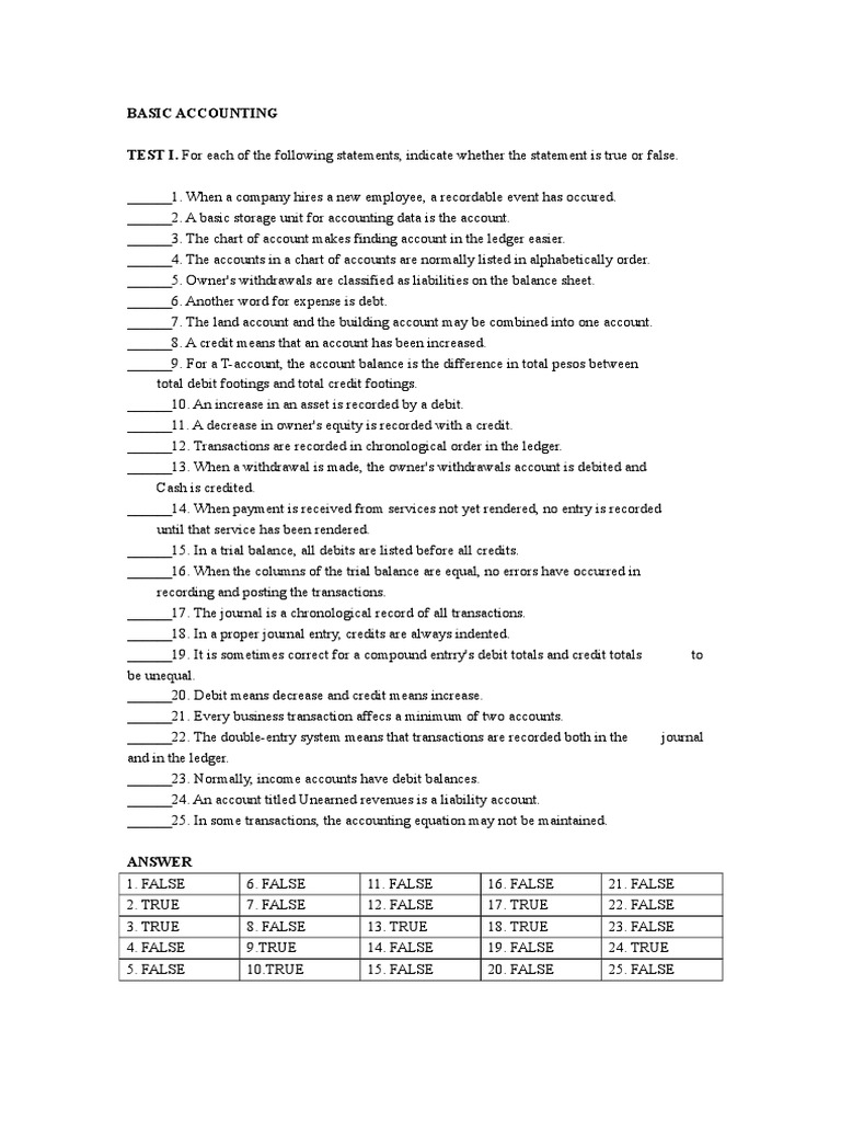 Bac 101 | Download Free PDF | Debits And Credits | Accounting