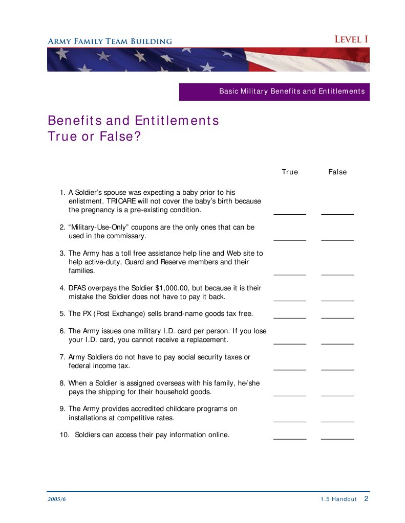 Basic Military Benefits and Entitlements Handout 2 | PDF
