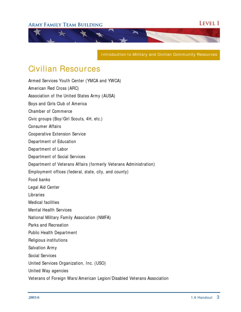 Intro To Military and Civilian Community Resources Handout 3 | PDF ...