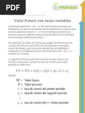 Formula De Valor Futuro 3 Formas De Calcular El Valor Futuro WikiHow
