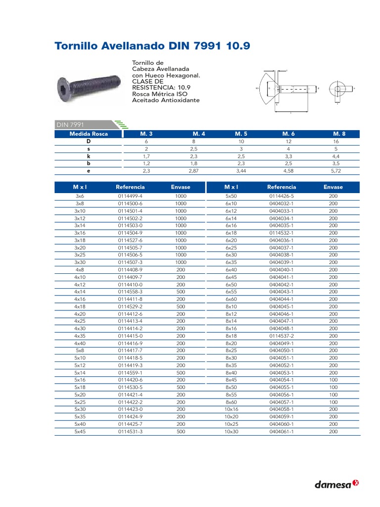 Din 7991 109 PDF | PDF | Procesos industriales | Equipo