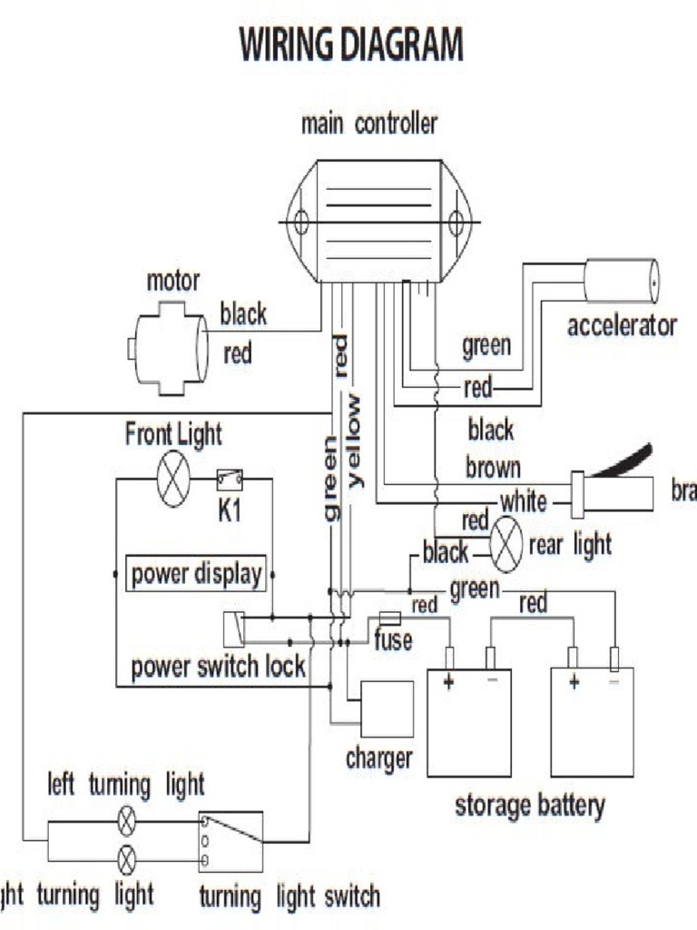 Diagrama Citycoco PDF | PDF