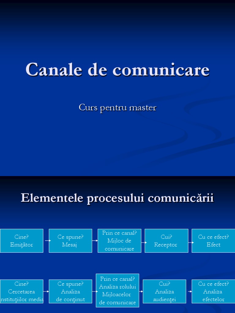 Canale de Comunicare PDF | PDF
