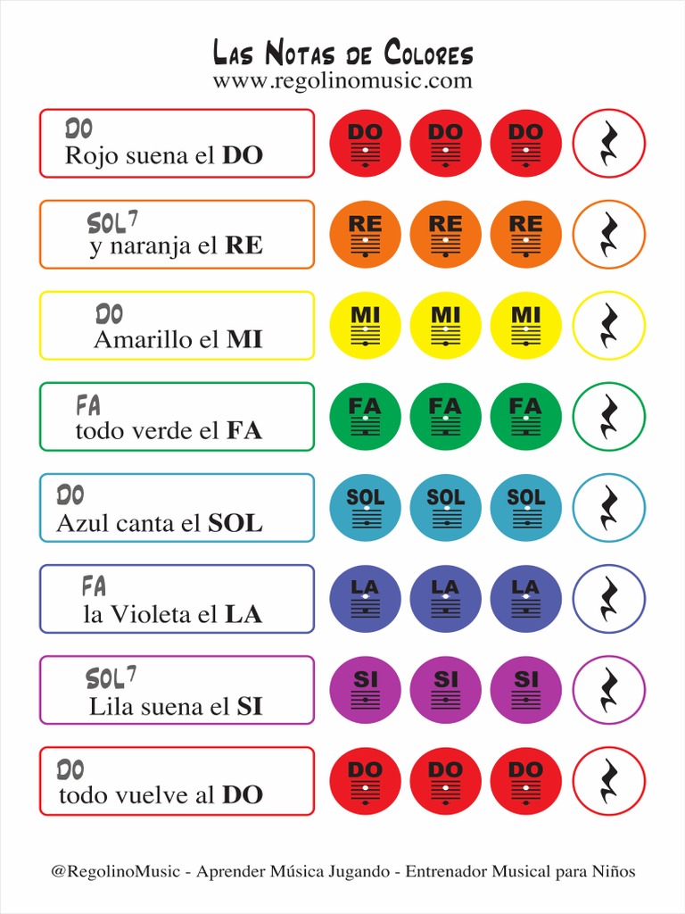 03A Las Notas de Colores Muisca - para - .Niños | PDF
