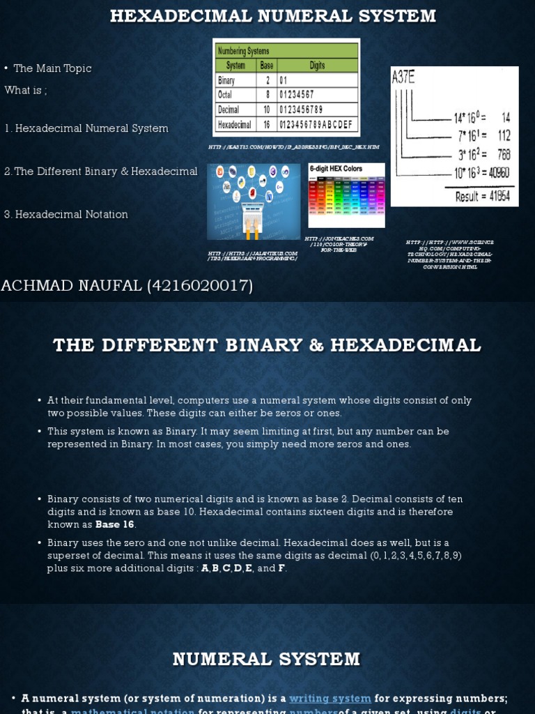 ACHMAD NAUFAL (4216020017) : - The Main Topic What Is 1. Hexadecimal ...