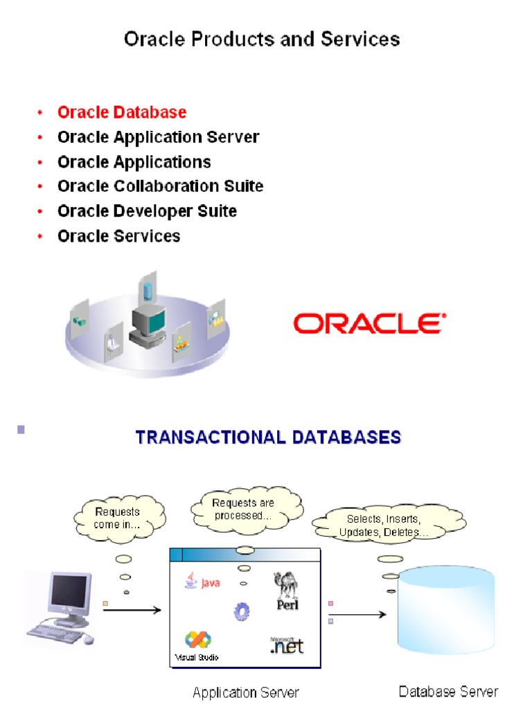 SGA and Background Process - Architecture | PDF | Oracle Database ...