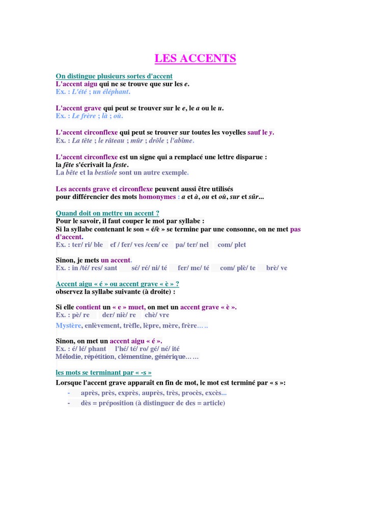 Les Types d'Accents en Français | PDF