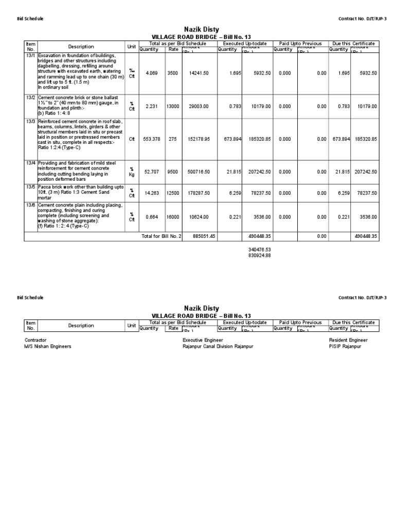 Bill of Quantities and Construction Details for the Village Road Bridge ...