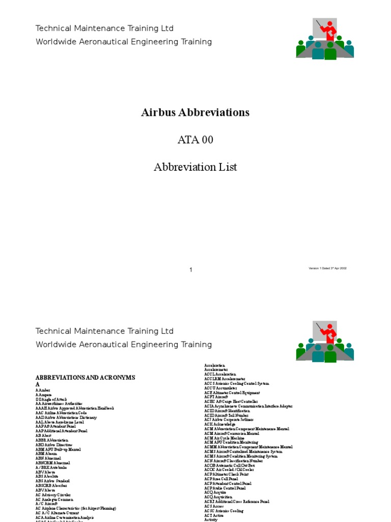 Airbus Abbreviations (Full) | PDF | Air Traffic Control | Celsius