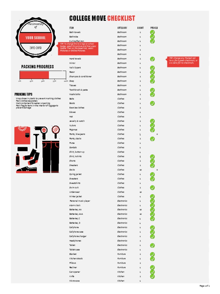 College Move Checklist1 | PDF | Bathroom | Clothing