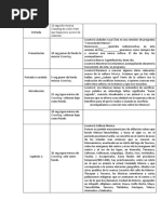 La Estructura Del Relato y Los Elementos Del Relato | PDF | Narración ...